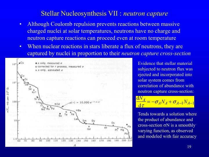 PPT - Lecture 10: Cosmochemistry: origin of nuclei, solar system, and earth PowerPoint ...