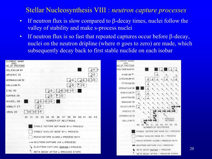 PPT - Lecture 10: Cosmochemistry: origin of nuclei, solar system, and ...