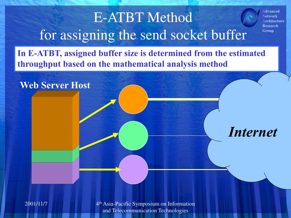 PPT - Design and Implementation Experiments of Scalable Socket Buffer ...
