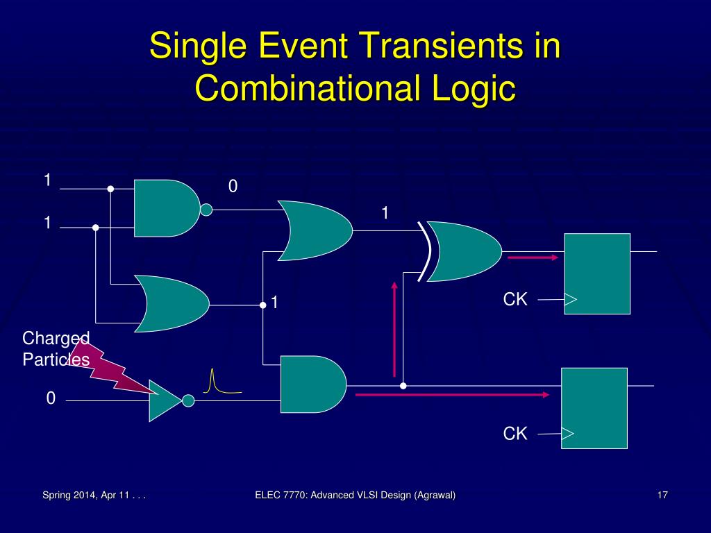 Ppt Elec 7770 Advanced Vlsi Design Spring 2014 Soft Errors And Fault Tolerant Design
