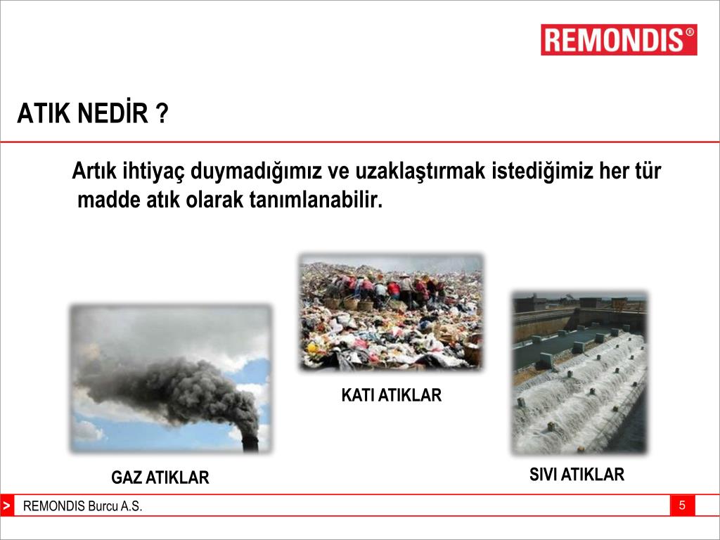 PPT - REMONDIS BURCU Atık Yönetimleri Geri Dönüşüm ve Temizlik ...