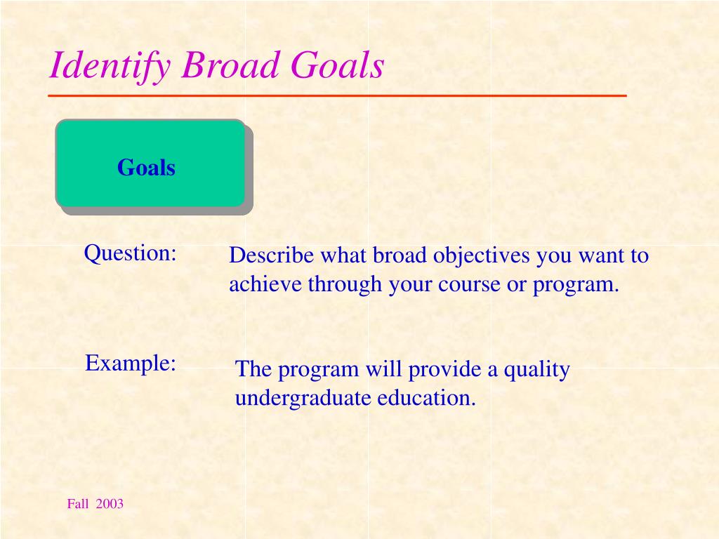 PPT Outcome Based Assessment PowerPoint Presentation Free Download