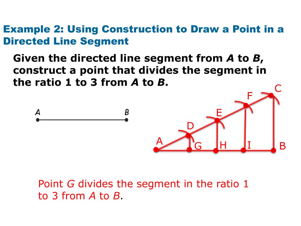 PPT - Divide a directed line segment into partitions. PowerPoint ... PPT - Divide a directed line segment into partitions. PowerPoint ...