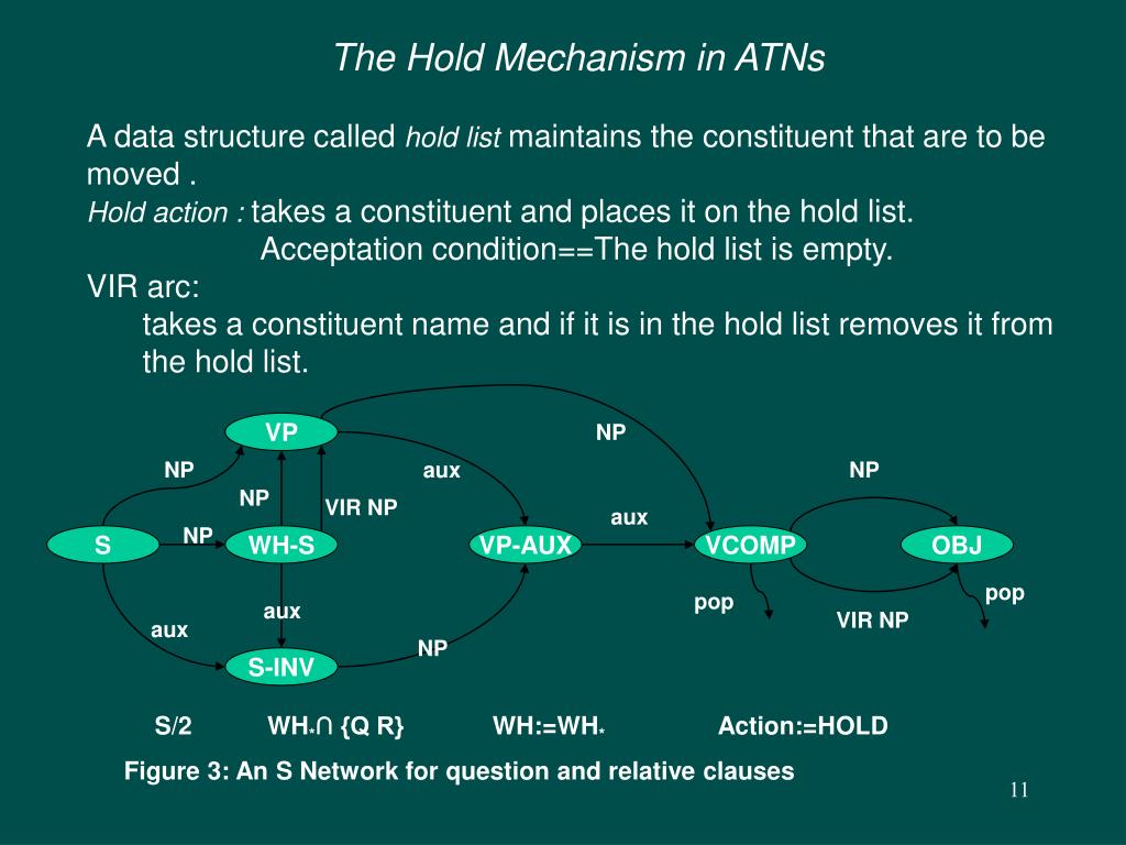 PPT - Chapter 5 PowerPoint Presentation, free download - ID:3960762