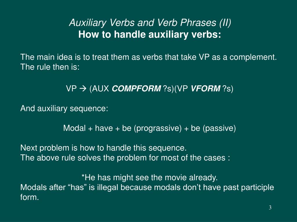 PPT - Chapter 5 PowerPoint Presentation, free download - ID:3960762