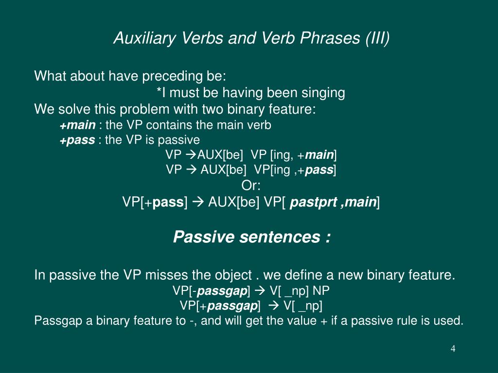 PPT - Chapter 5 PowerPoint Presentation, free download - ID:3960762