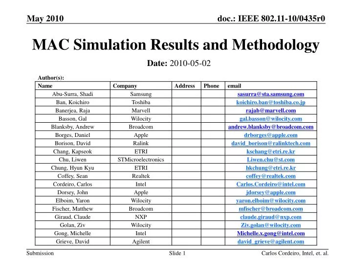 PPT - MAC Simulation Results and Methodology PowerPoint Presentation ...