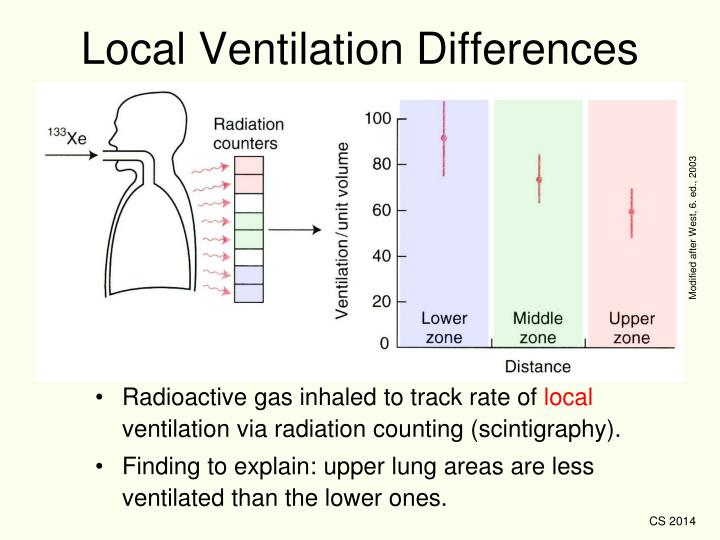 PPT - THE AUSTRALIAN NATIONAL UNIVERSITY PowerPoint Presentation - ID ...