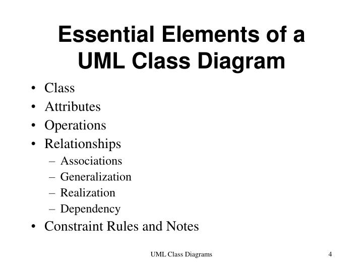 PPT - UML Class Diagram PowerPoint Presentation - ID:3962134