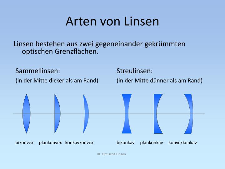 PPT - 2.3 Optische Linsen PowerPoint Presentation - ID:3962507