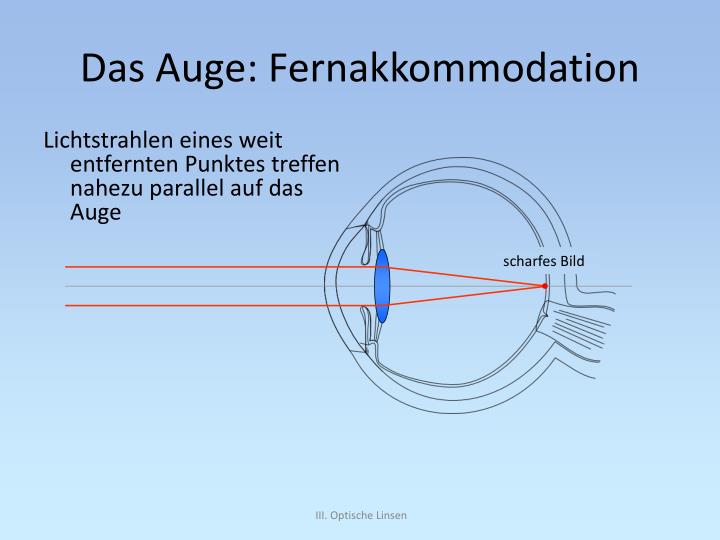 PPT - 2.3 Optische Linsen PowerPoint Presentation - ID:3962507