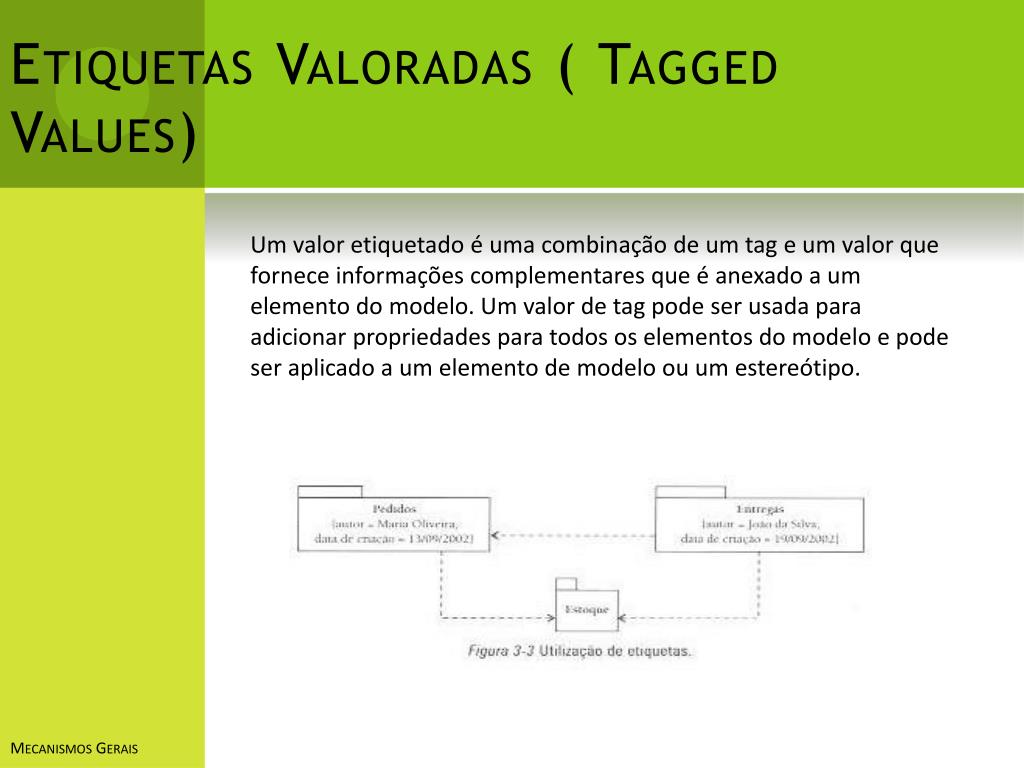 PPT - UML PowerPoint Presentation, free download - ID:3962754
