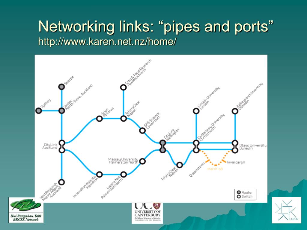 PPT - Developing eResearch: Challenges and Possibilities for the Social ... PPT - Developing eResearch: Challenges and Possibilities for the Social ...