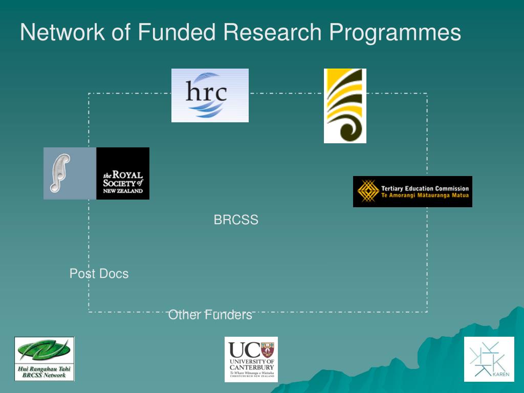 PPT - Developing eResearch: Challenges and Possibilities for the Social ... PPT - Developing eResearch: Challenges and Possibilities for the Social ...