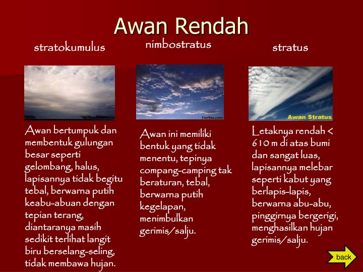 PPT - AWAN PowerPoint Presentation - ID:3964587