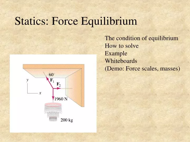 PPT - Statics: Force Equilibrium PowerPoint Presentation, free download ...