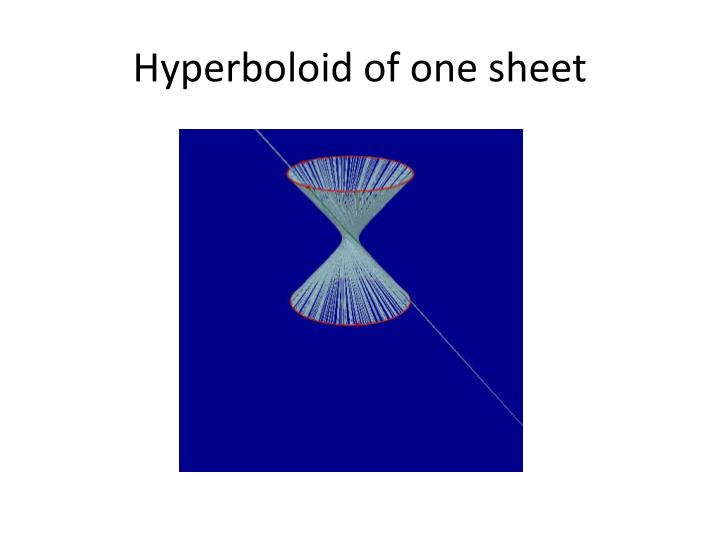 PPT - Three-dimensional shapes PowerPoint Presentation - ID:3965816