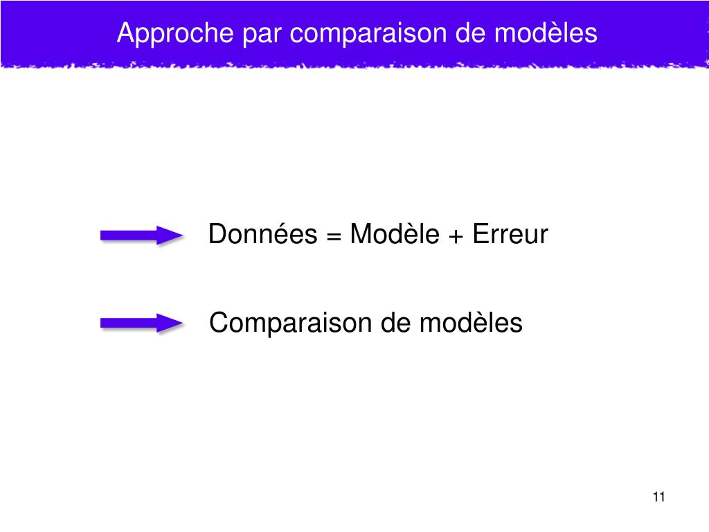 PPT - Dominique Muller Laboratoire Inter-universitaire de Psychologie ...
