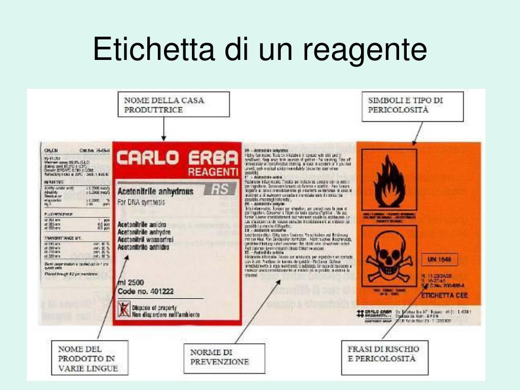 PPT - Sicurezza nel laboratorio di Chimica PowerPoint Presentation ... PPT - Sicurezza nel laboratorio di Chimica PowerPoint Presentation ...