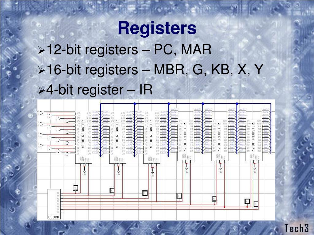 PPT - The CAPC Project PowerPoint Presentation, free download - ID:3967736