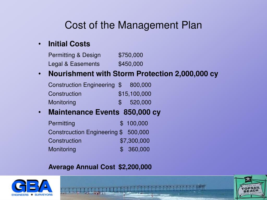 PPT - TOPSAIL BEACH 30 Yr Beach Management Plan June 8, 2011 PowerPoint ...