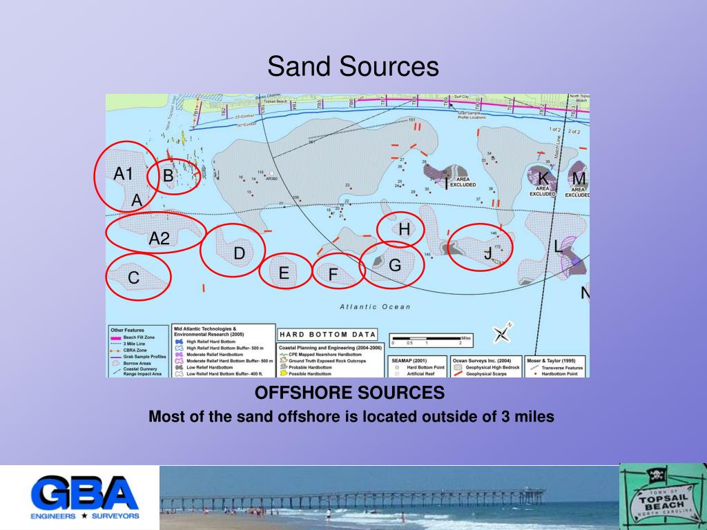 PPT - TOPSAIL BEACH 30 Yr Beach Management Plan June 8, 2011 PowerPoint ...