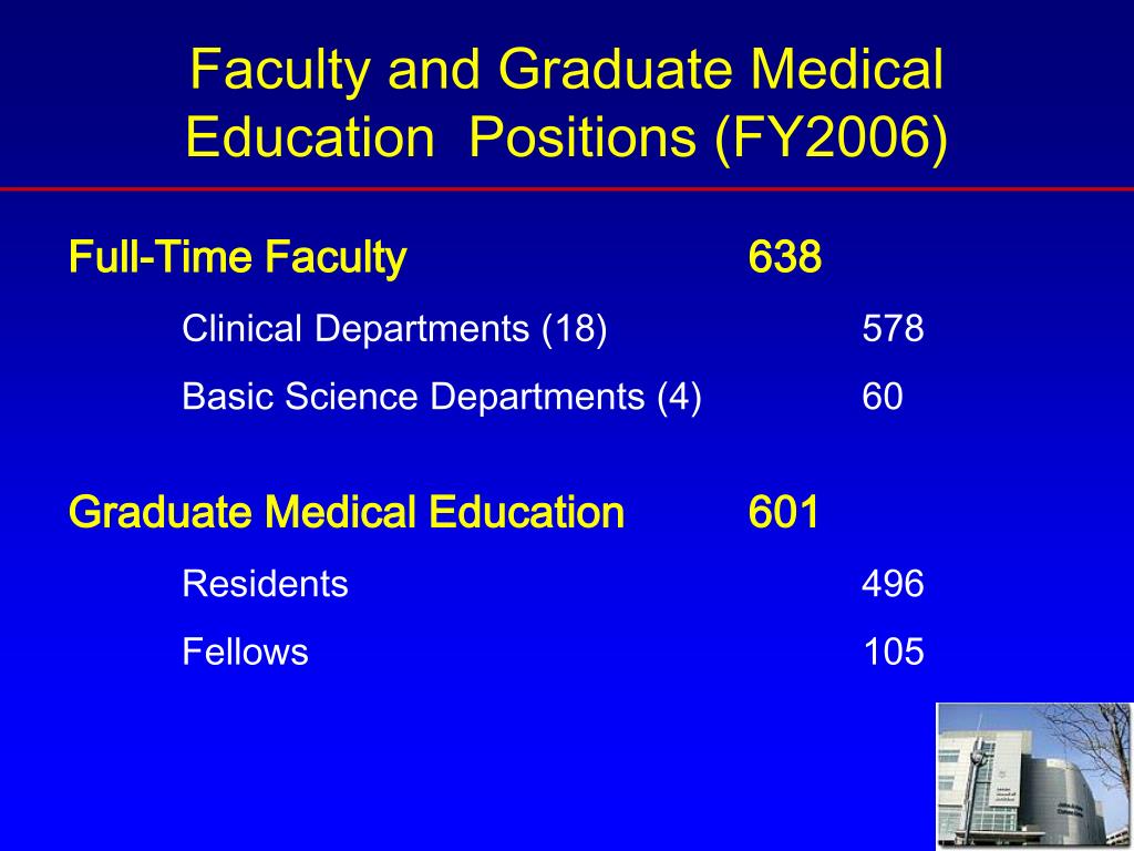 PPT - Loyola University Chicago Stritch School of Medicine (SSOM ... PPT - Loyola University Chicago Stritch School of Medicine (SSOM ...
