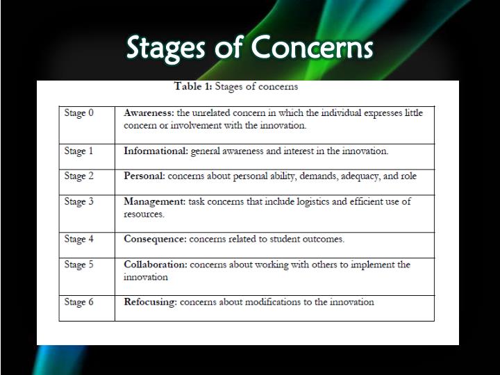 PPT - CRITICAL ANALYSIS OF A RESEARCH ARTICLE PowerPoint Presentation ...