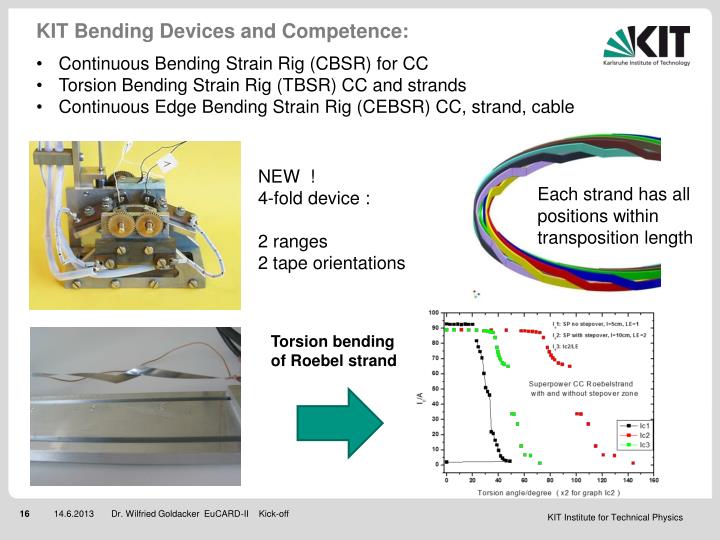 PPT - Status of RACC- Cables: Roebel Assembled Coated Conductor cable ...
