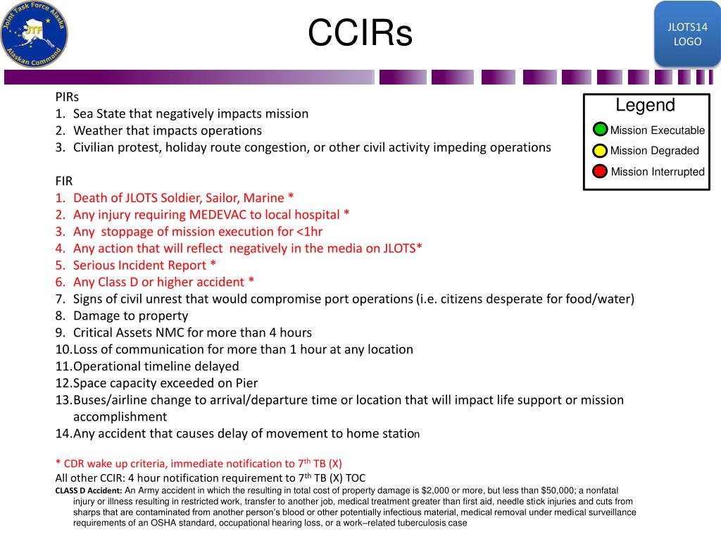 Ppt Ccirs Powerpoint Presentation Free Download Id 3970877