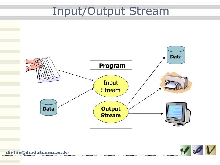 PPT - Java Programming Language (3) - Input/Output Stream – PowerPoint ... PPT - Java Programming Language (3) - Input/Output Stream – PowerPoint ...
