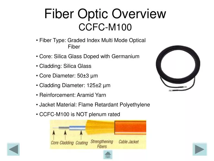 PPT - Fiber Optic Overview CCFC-M100 PowerPoint Presentation, free ...