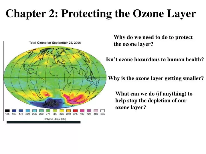 PPT - Chapter 2: Protecting the Ozone Layer PowerPoint Presentation ...