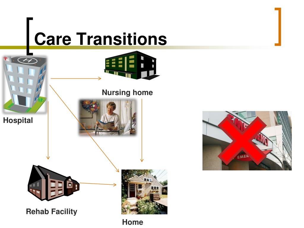 PPT - Improving Transitions in Care PowerPoint Presentation, free ... PPT - Improving Transitions in Care PowerPoint Presentation, free ...