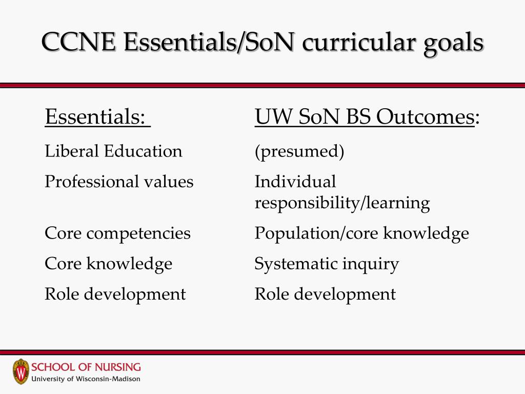 PPT - School of Nursing Reaccreditation November 9-11, 2009 PowerPoint ...