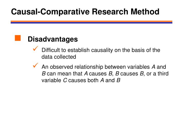 Ppt Causal Comparative Research Designs Powerpoint Presentation Id