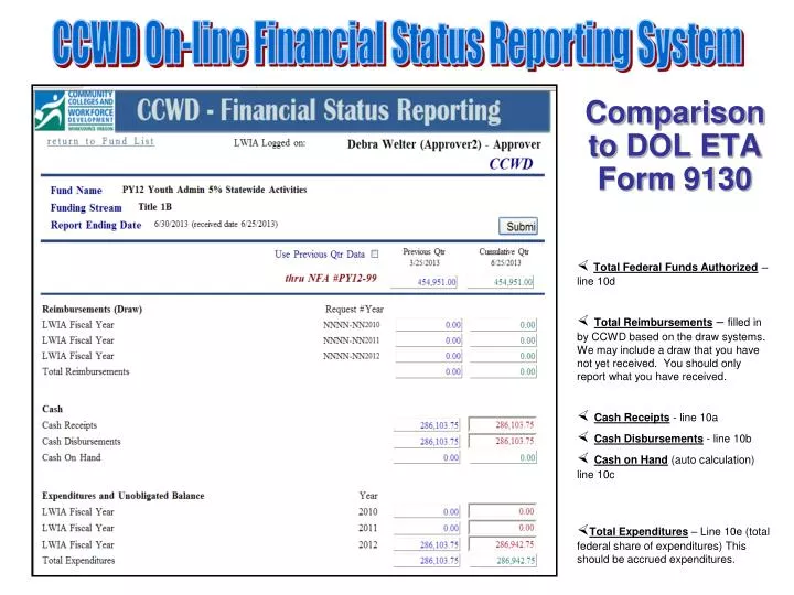 PPT - Comparison to DOL ETA Form 9130 PowerPoint Presentation, free ...
