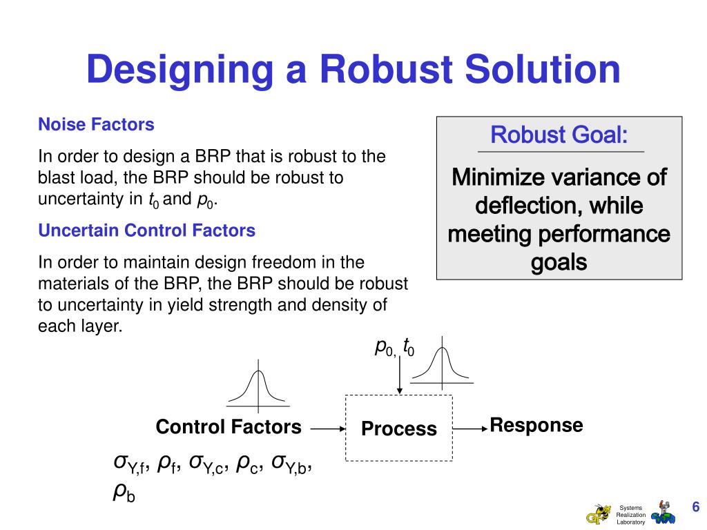 PPT - Robust Materials Design of Blast Resistant Panels PowerPoint ...