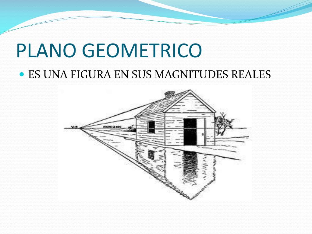 PPT - PLANOS y PERSPECTIVA PLANO GEOMÃ‰TRICO PowerPoint Presentation ...