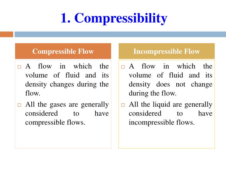PPT - Kinematics of Fluid Flow PowerPoint Presentation - ID:3977548 PPT - Kinematics of Fluid Flow PowerPoint Presentation - ID:3977548