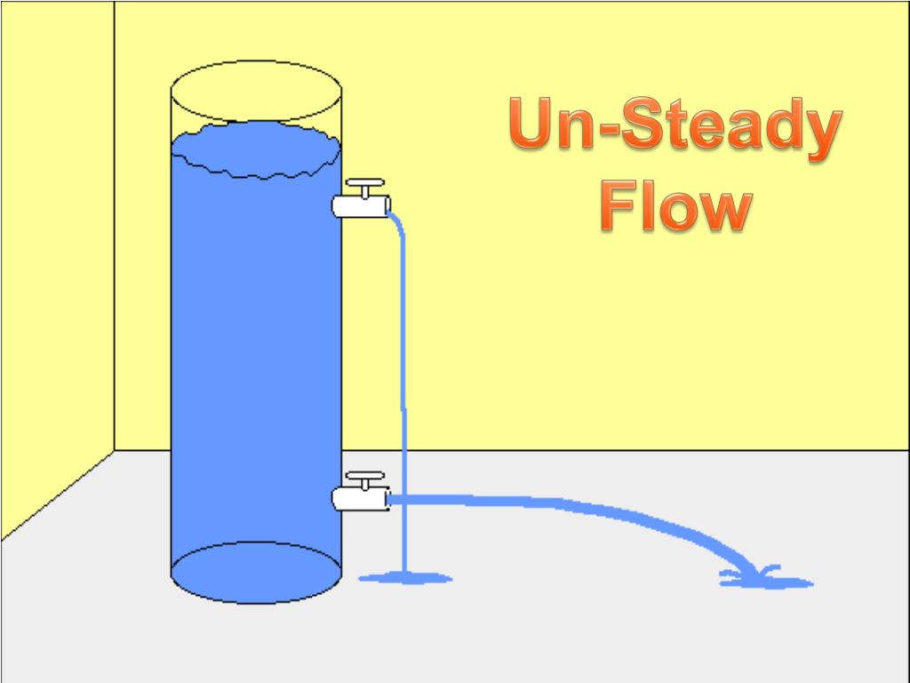 PPT - Kinematics of Fluid Flow PowerPoint Presentation, free download ... PPT - Kinematics of Fluid Flow PowerPoint Presentation, free download ...