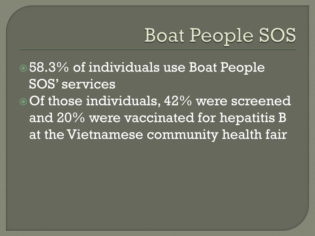 PPT - Boat People SOS PowerPoint Presentation, free download - ID:3977816