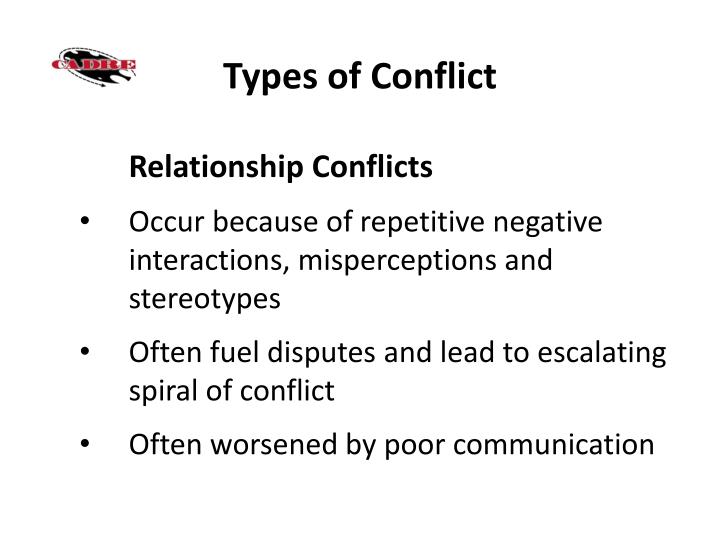 PPT - Communication and Conflict Management in Special Education ...