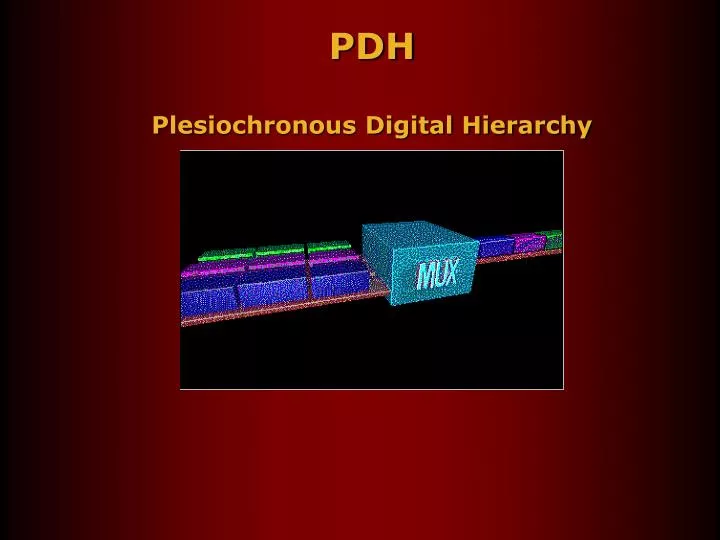 PPT - PDH Plesiochronous Digital Hierarchy PowerPoint Presentation ...