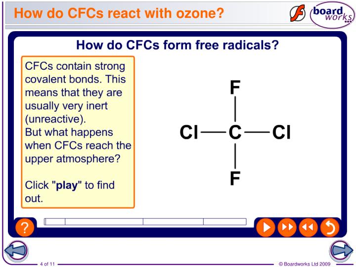PPT - What is the ozone layer PowerPoint Presentation - ID:3980613