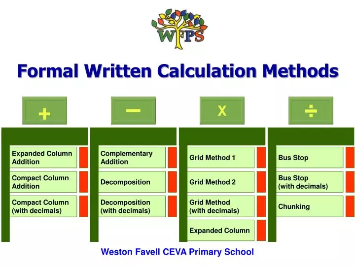 PPT - Formal Written Calculation Methods PowerPoint Presentation, free ...