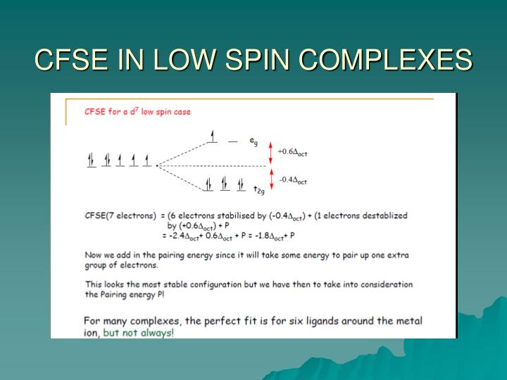 PPT - METAL LIGAND BONDING IN TRANSITION METAL COMPLEXES PowerPoint ...