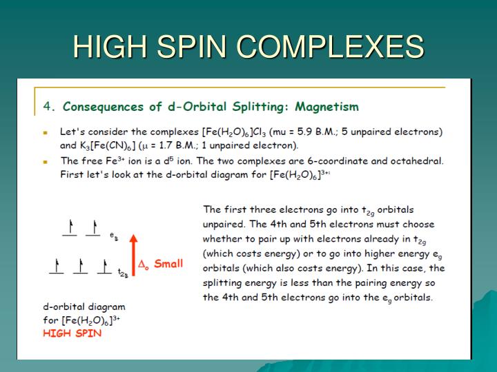 PPT - METAL LIGAND BONDING IN TRANSITION METAL COMPLEXES PowerPoint ...