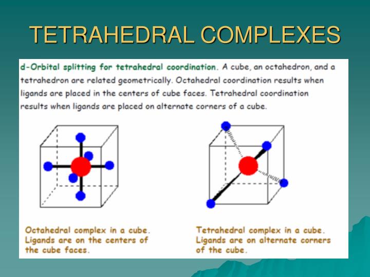 PPT - METAL LIGAND BONDING IN TRANSITION METAL COMPLEXES PowerPoint ...