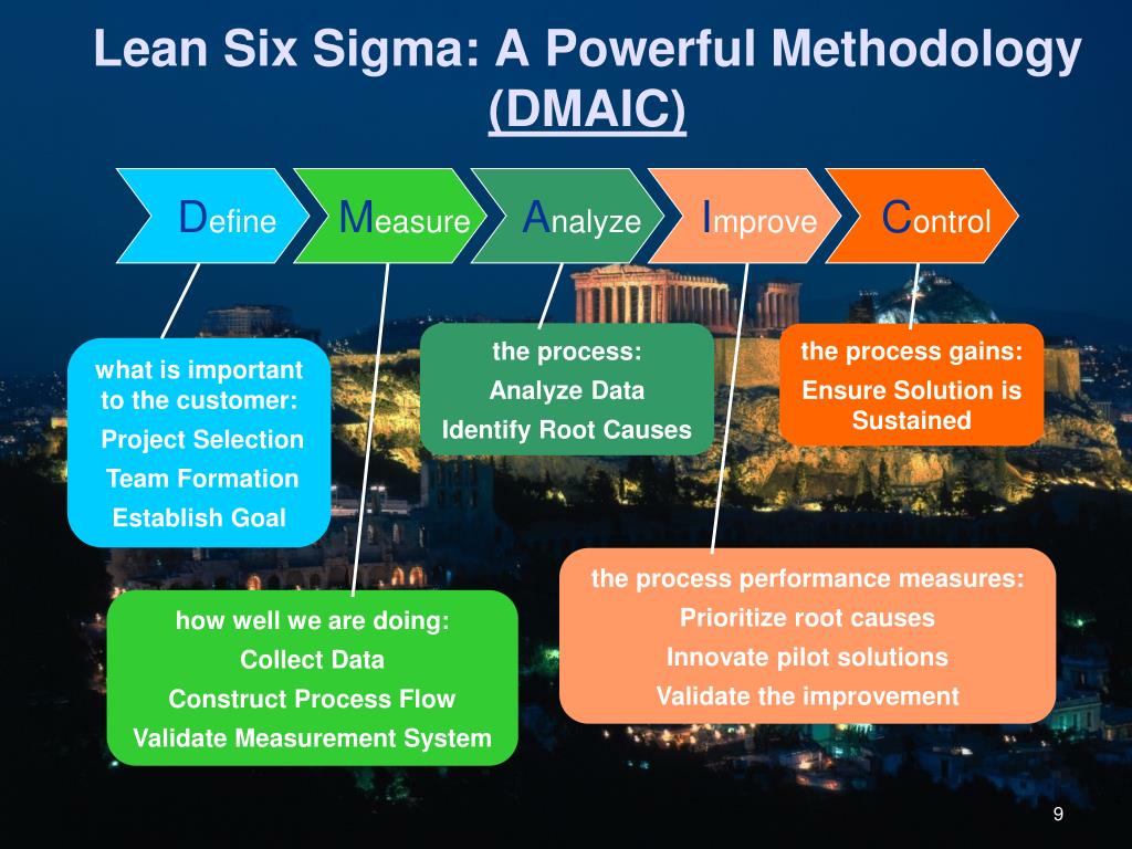 Ppt Lean Six Sigma Dmaic Process Powerpoint Presentation Free Images